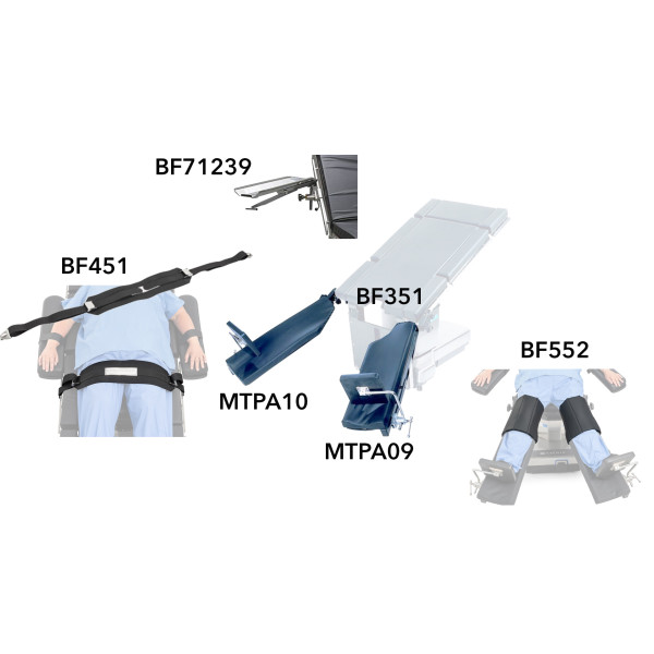 Bariatric Procedure Package with Split Leg